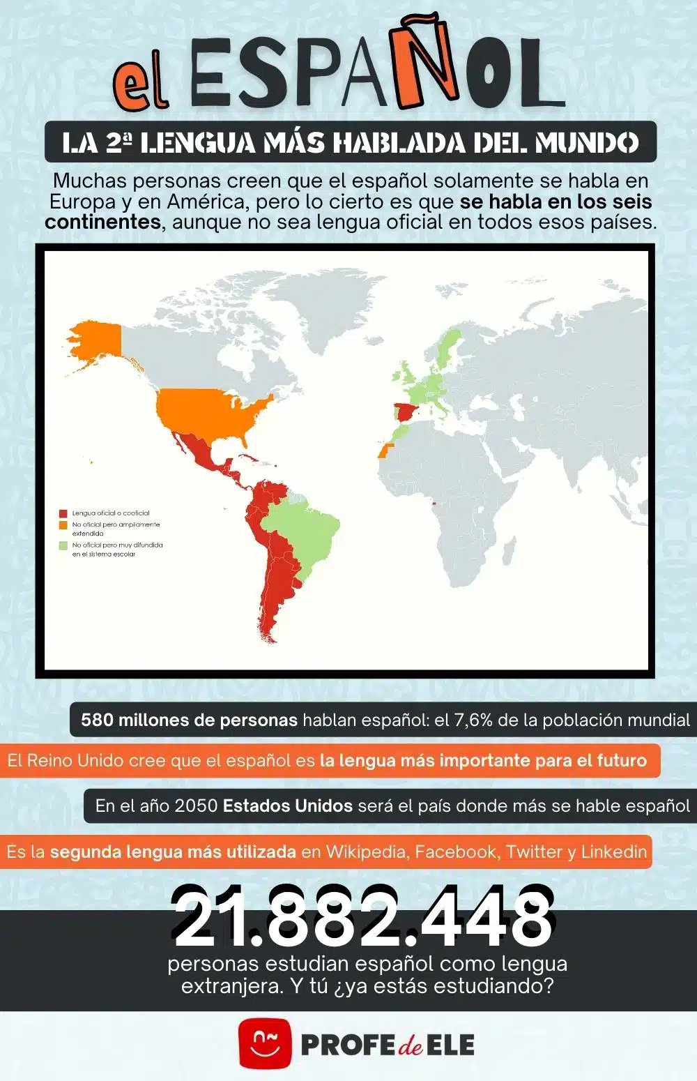 Hoja De Trabajo Con El Mapa De Los Países De Habla Hispana