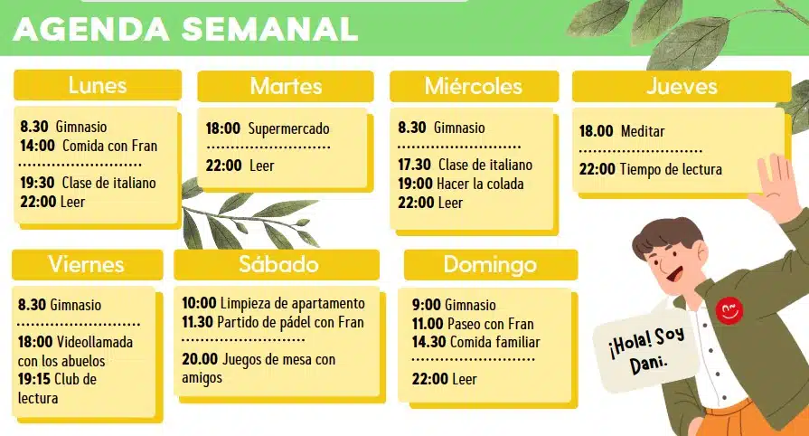 Adverbios de frecuencia en español: ejercicios e infografía