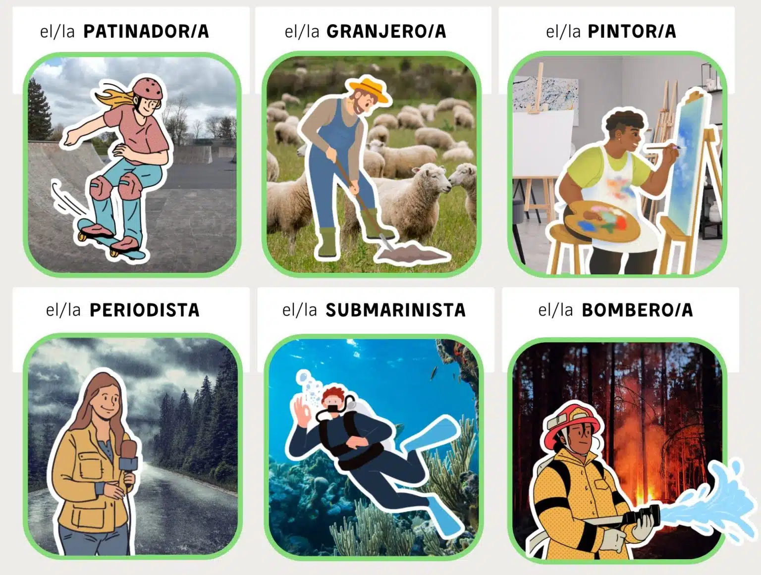 Adverbios de frecuencia en español: ejercicios e infografía