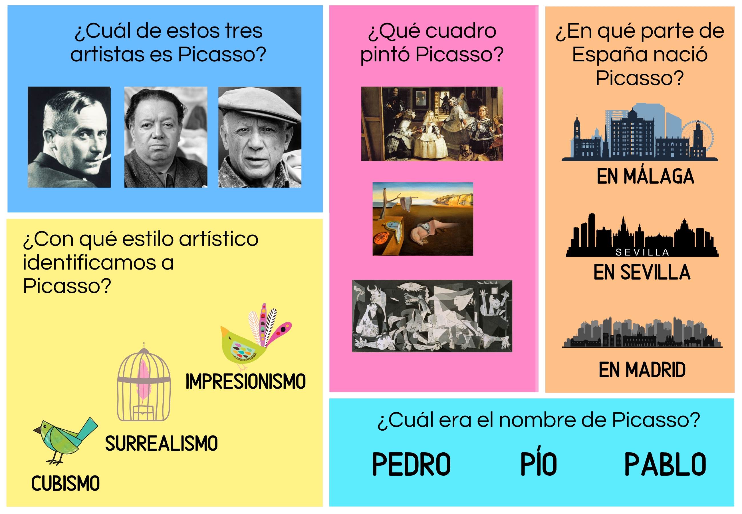 Fichas De Trabajo De Artistas Famosos